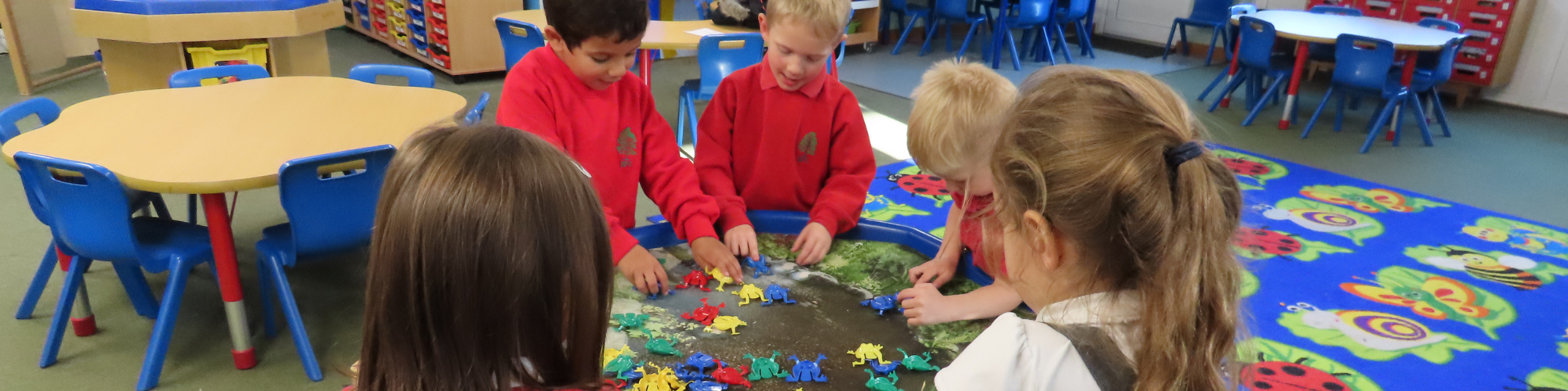 Resources – Anglian Learning